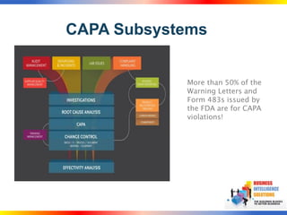 Capa A Five Step Action Plan | PDF