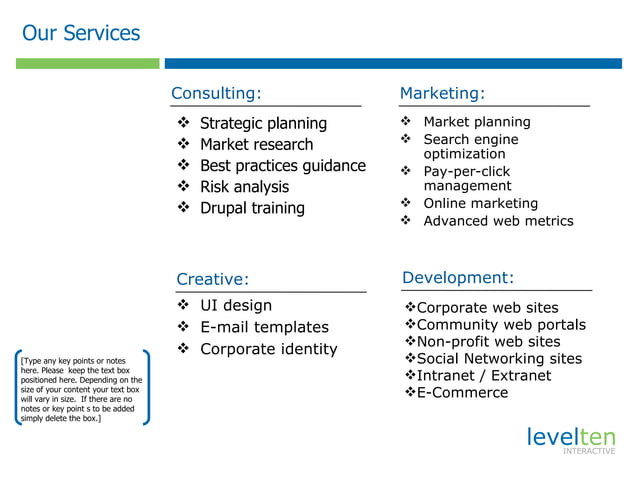 LevelTen Interactive Capabilities Presentation | PPT