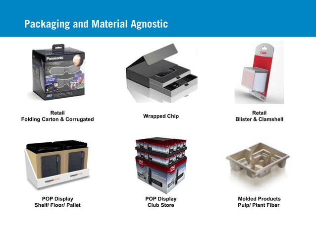 RRD Packaging Capabilities | PPTX