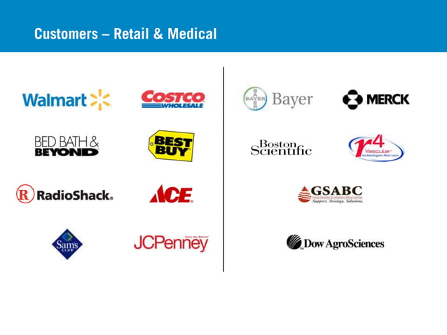 RRD Packaging Capabilities | PPTX