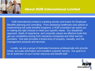 HUB Capabilities | PPT