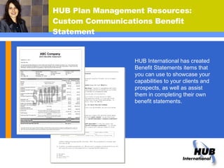HUB Capabilities | PPT