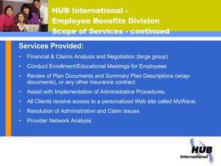 HUB Capabilities | PPT