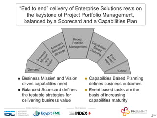 Capabilities based planning | PPT