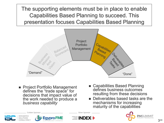 Capabilities based planning | PPT