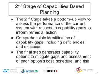 Capabilities based planning | PPT