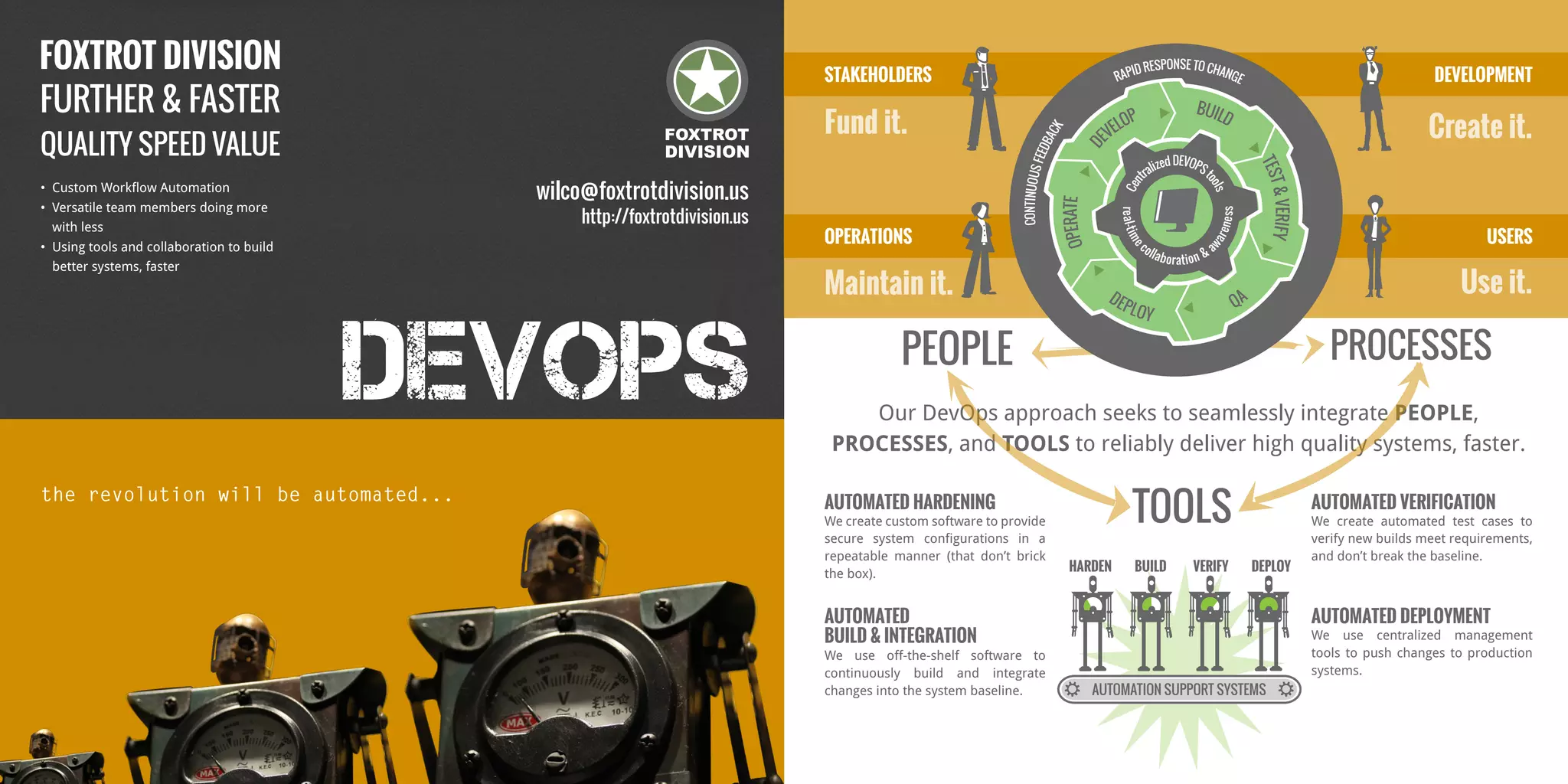 Foxtrot Division Capabilities Collection | PPT