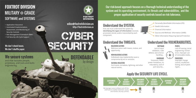 Foxtrot Division Capabilities Collection | PPT