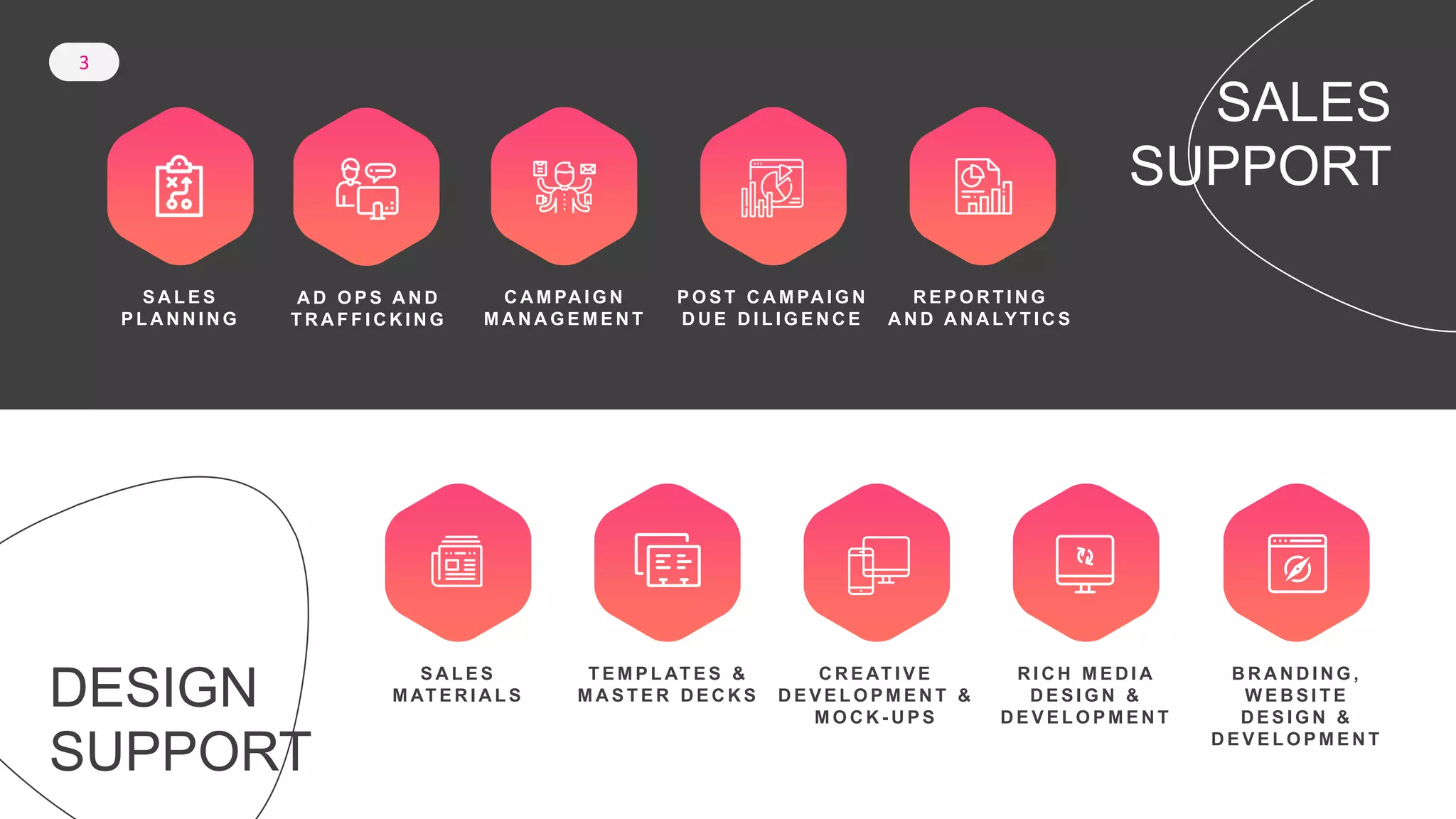 Capabilities deck 2019 5 1 19 | PPT