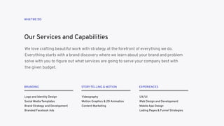 Capabilities Deck | PDF | Marketing and Advertising | Business