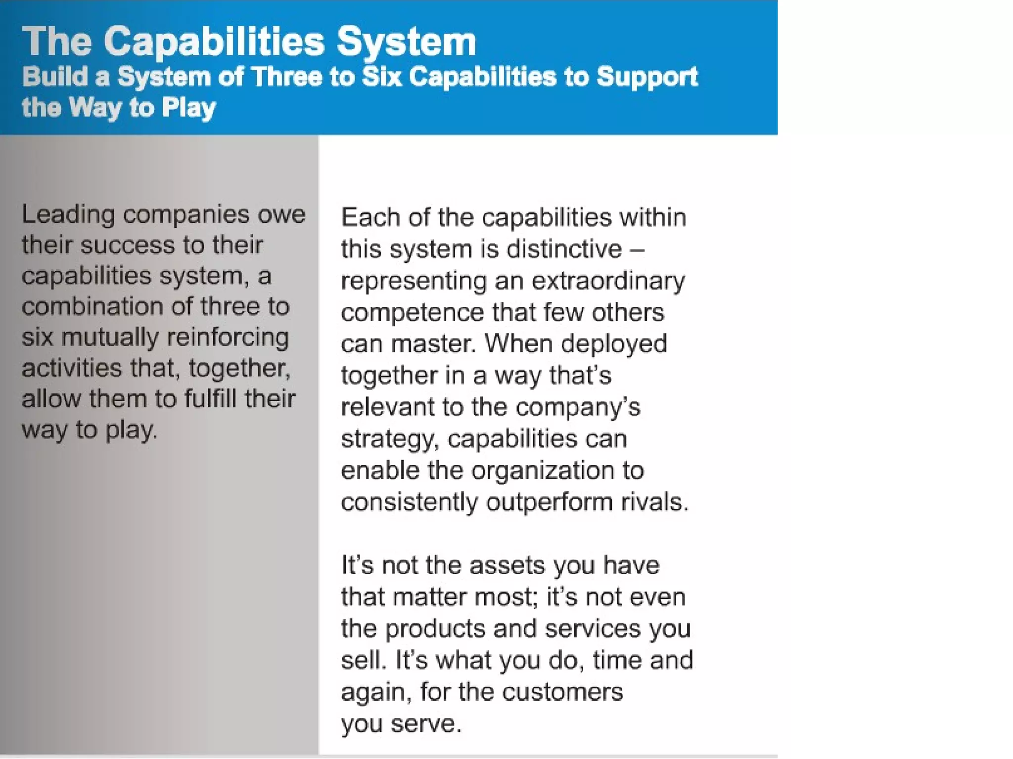 Capabilities driven strategy | PPT