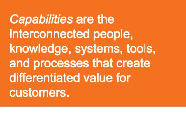 Capabilities driven strategy | PPT
