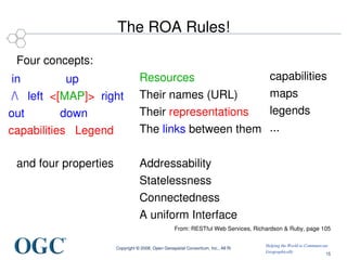 OGC Capabilities Documents In The ROA | PPT
