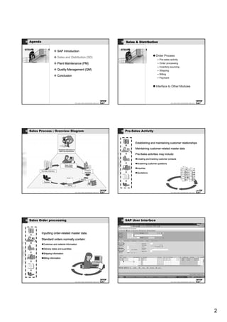 Capabilities of sap | PDF