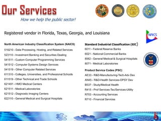 Uber Operations Capabilities presentation | PDF