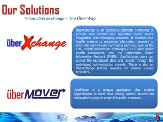 Uber Operations Capabilities presentation | PDF