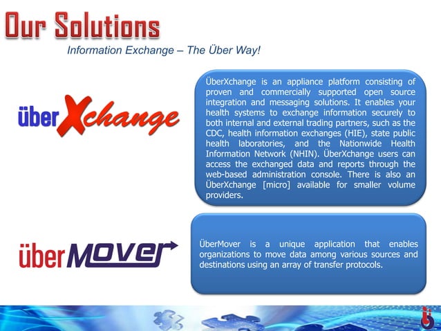 Uber Operations Capabilities presentation | PPT