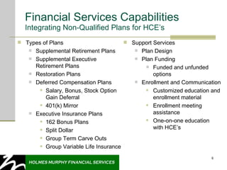 Retirement Plan Capabilities Presentation | PPT