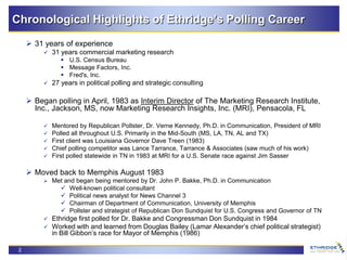 Political Polling Expertise | PDF