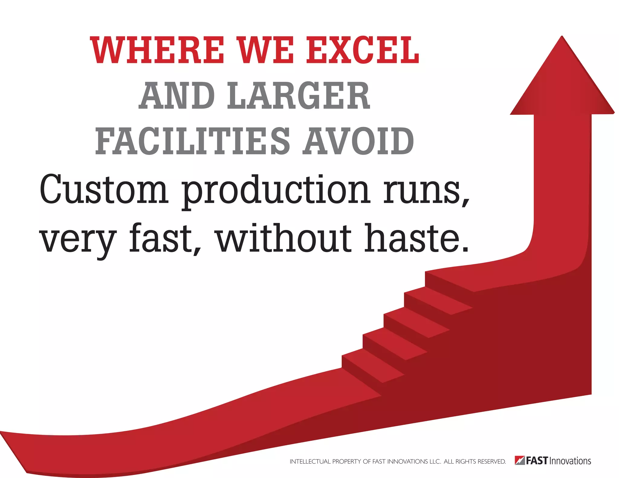 Fast Innovations | PDF