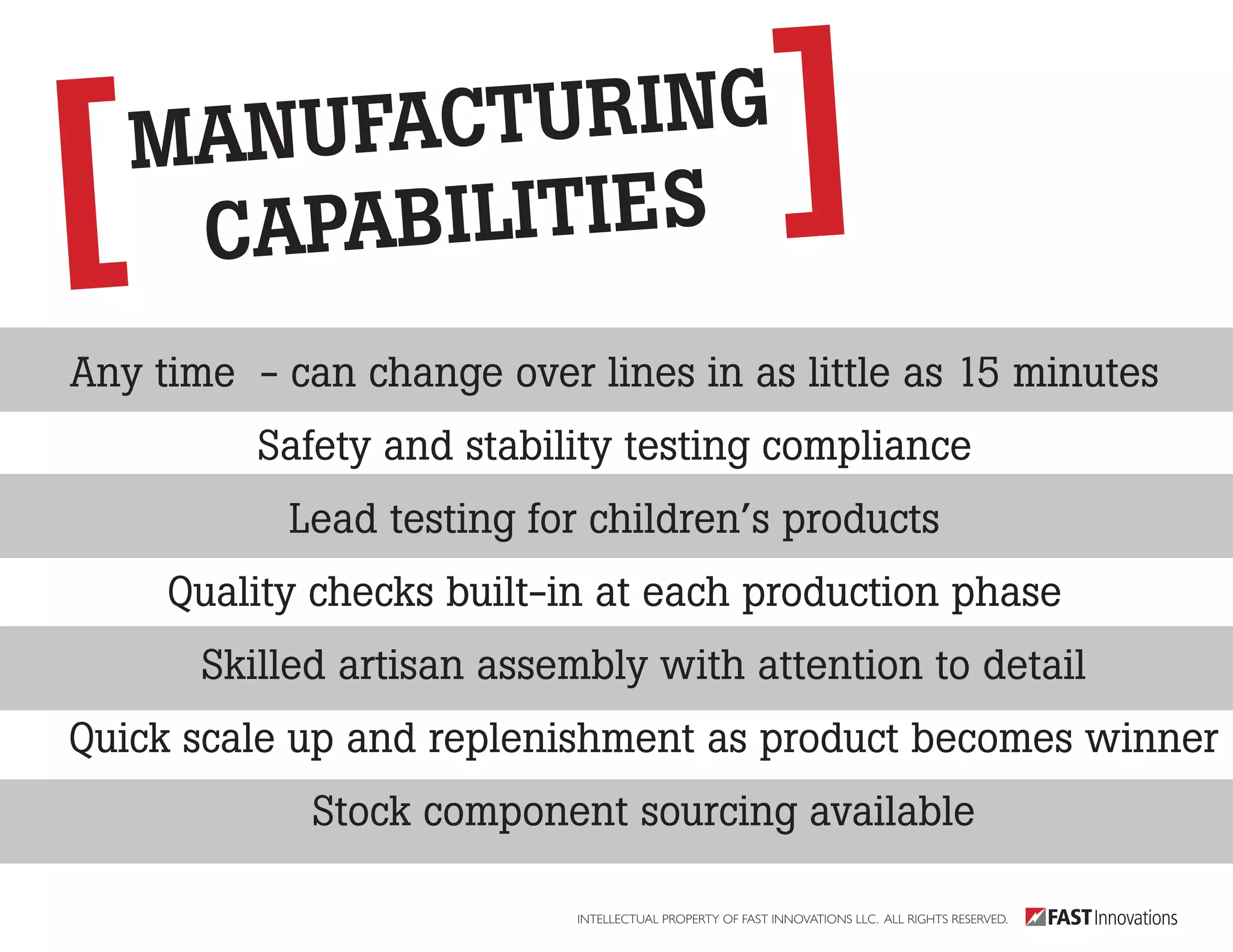 Fast Innovations | PDF