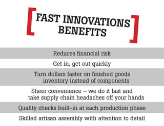 Fast Innovations | PDF