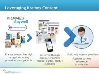 MediMedia Health | PPTX