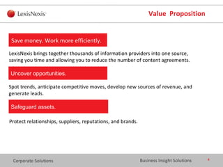 LexisNexis Capabilities Presentation | PPT | Sales | Business