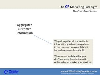 C2 Marketing Solutions | PPTX | Marketing and Advertising | Business