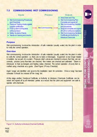 Capability initial flow control | DOC