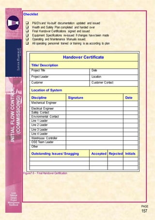 Capability initial flow control | DOC