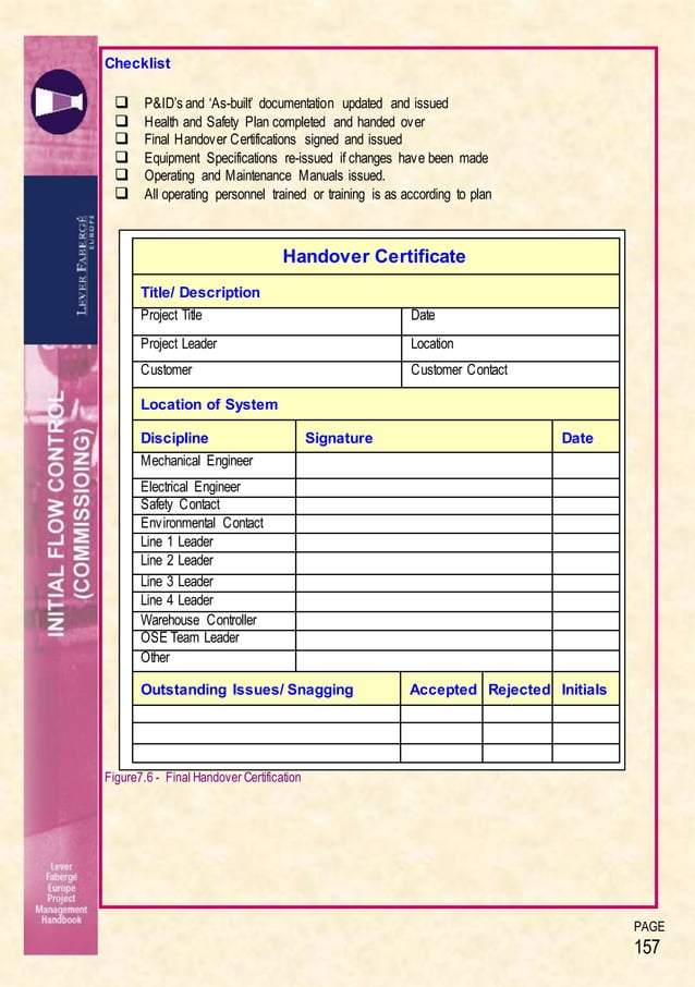 Capability initial flow control | DOC | Developmental Sites | Real Estate
