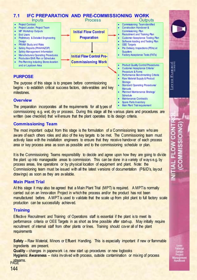 Capability initial flow control | DOC | Developmental Sites | Real Estate