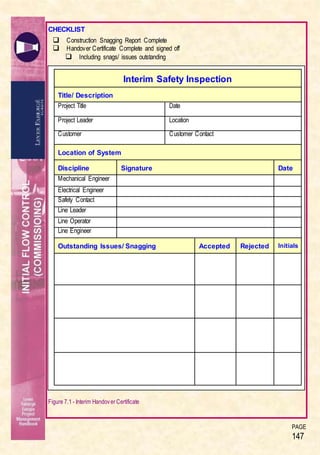 Capability initial flow control | DOC
