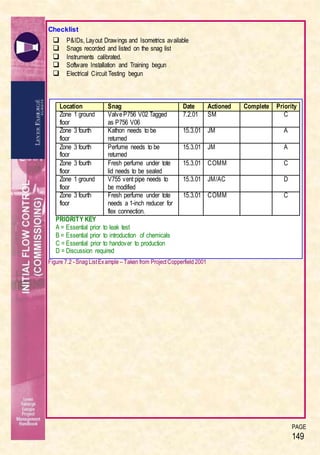 Capability initial flow control | DOC