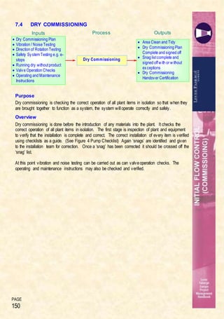 Capability initial flow control | DOC