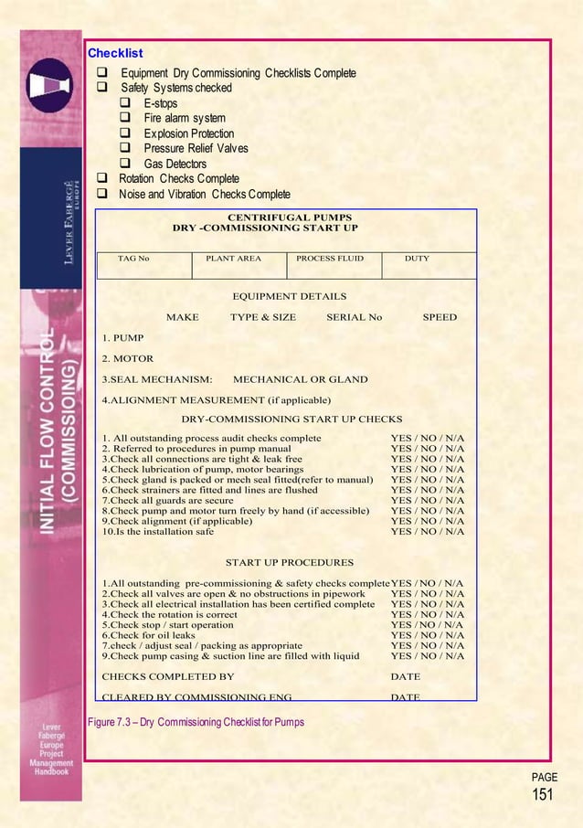 Capability initial flow control | DOC | Developmental Sites | Real Estate
