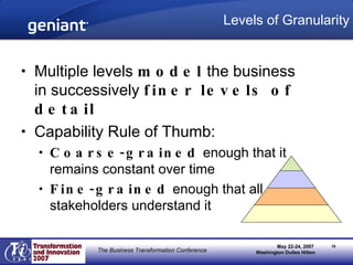 Capability Modeling | PPT