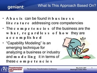 Capability Modeling | PPT