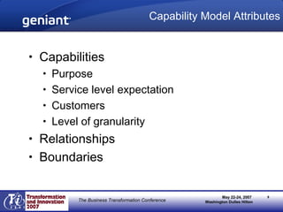 Capability Modeling | PPT