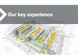 Jacobs Health - Capability Statement | PDF