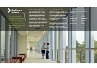 Jacobs Health - Capability Statement | PDF