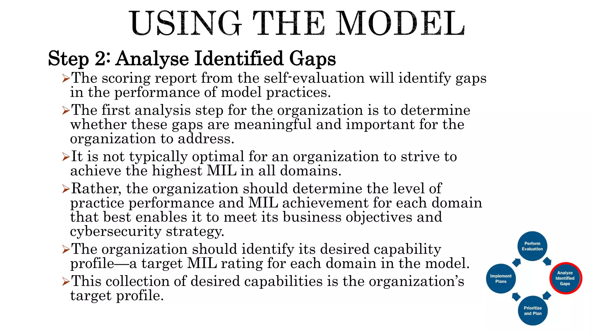 Cybersecurity Capability Maturity Model (C2M2) | PPTX
