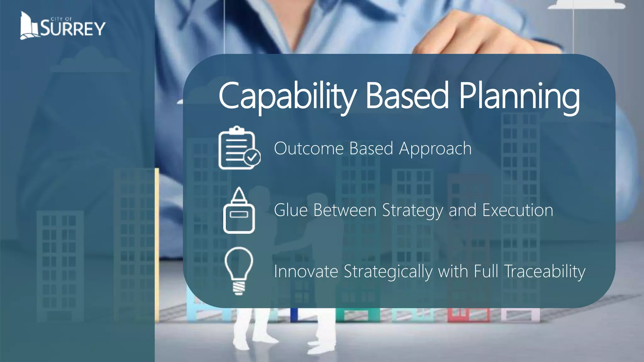 Capability based planning compressed | PPTX