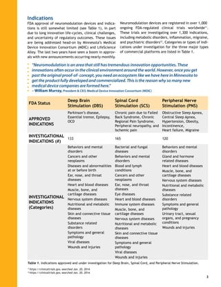 Capability brief neuromodulation_life_science_alley_rev_4_28_15_01 | PDF