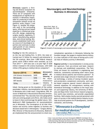 Capability brief neuromodulation_life_science_alley_rev_4_28_15_01 | PDF