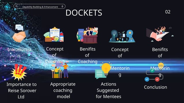 Capability Building & Enhancement - 0001857-N. Thanushini.pptx