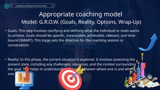 Capability Building & Enhancement - 0001857-N. Thanushini.pptx