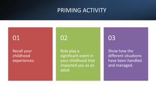 Capability Building on Child Protection .pptx | Technology & Computing