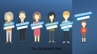 Capability Building on Child Protection .pptx | Technology & Computing